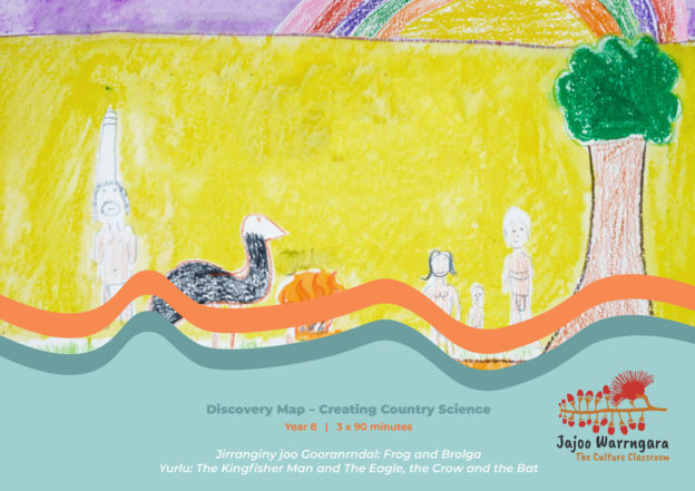 Discovery Map – Creating Country Science - Jajoo Warrngara