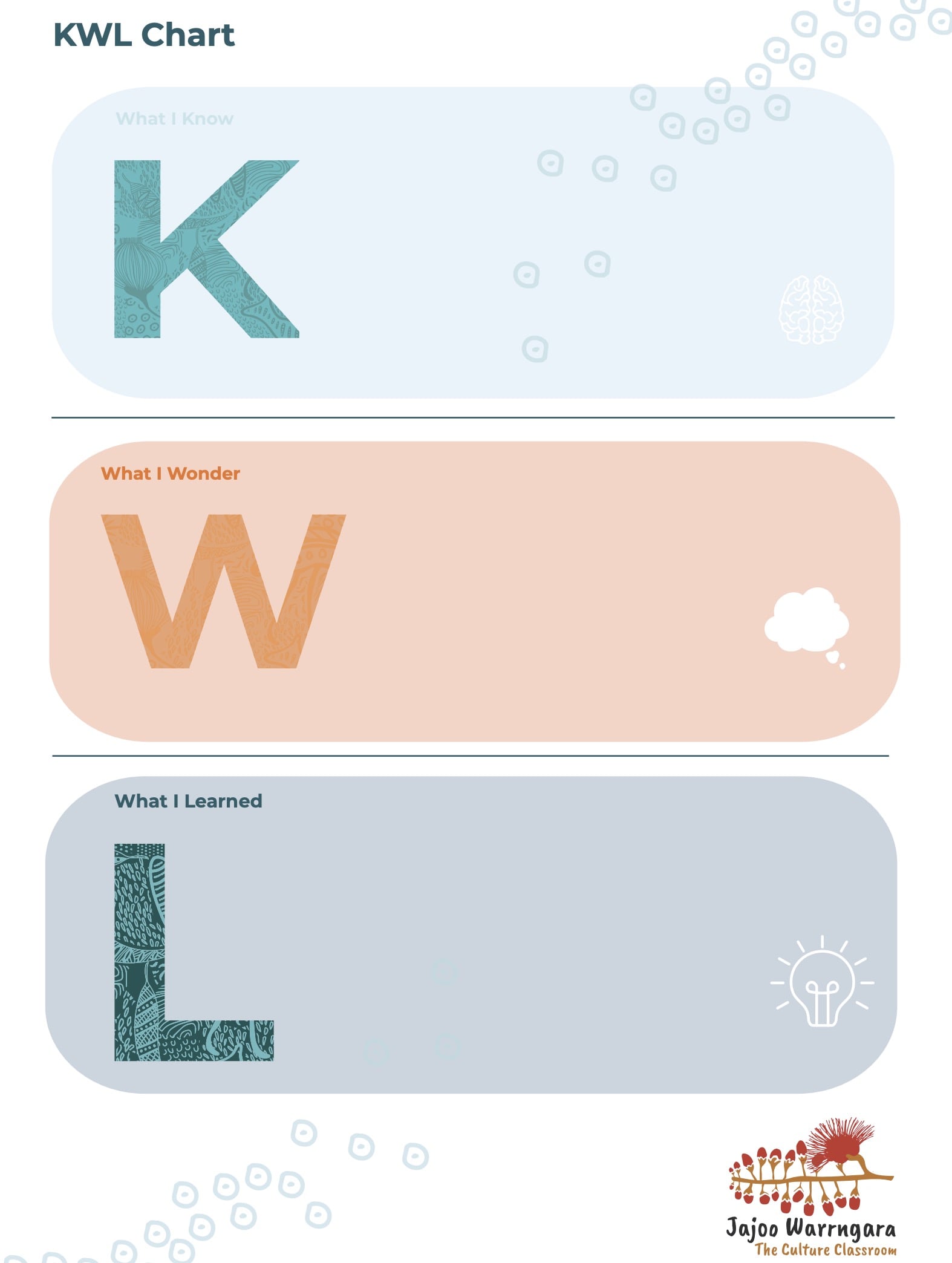 KWL Chart - Jajoo Warrngara