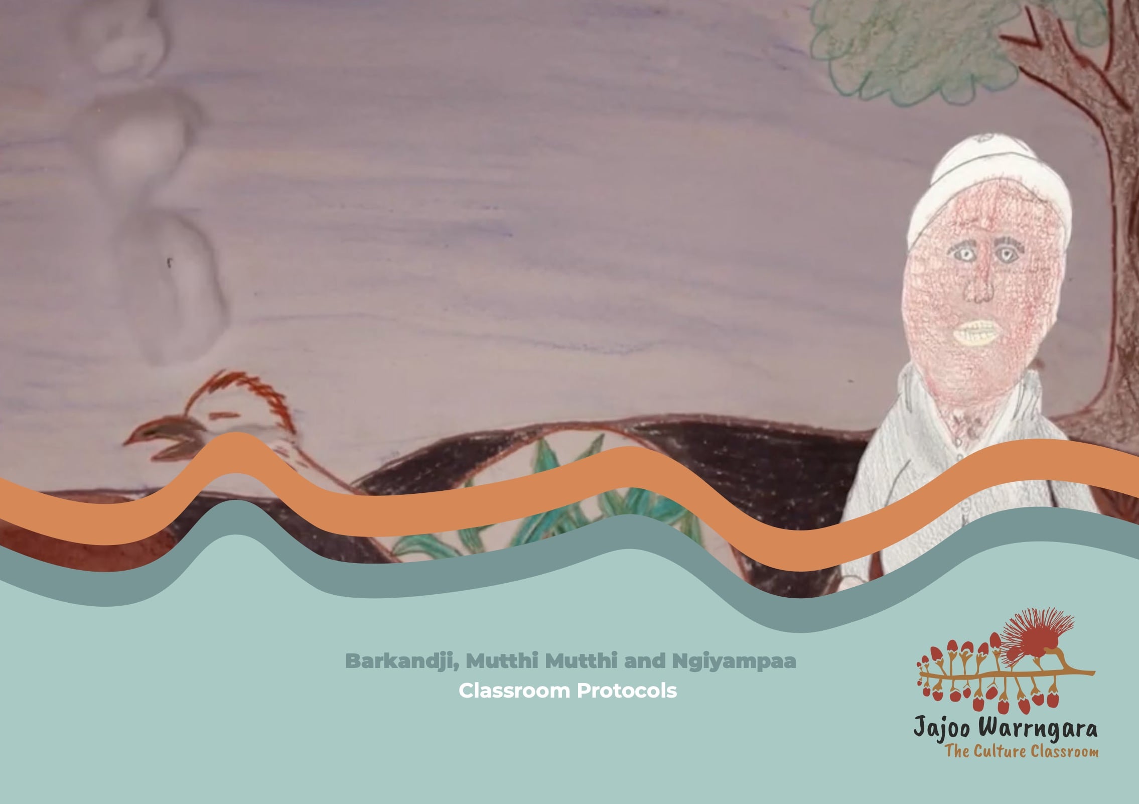 3 Traditional Tribal Groups Mungo Protocols - Jajoo Warrngara