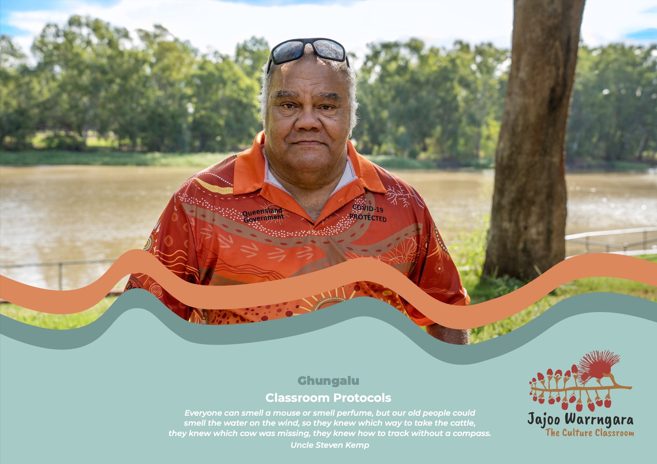 Ghungalu Classroom Protocols - Jajoo Warrngara