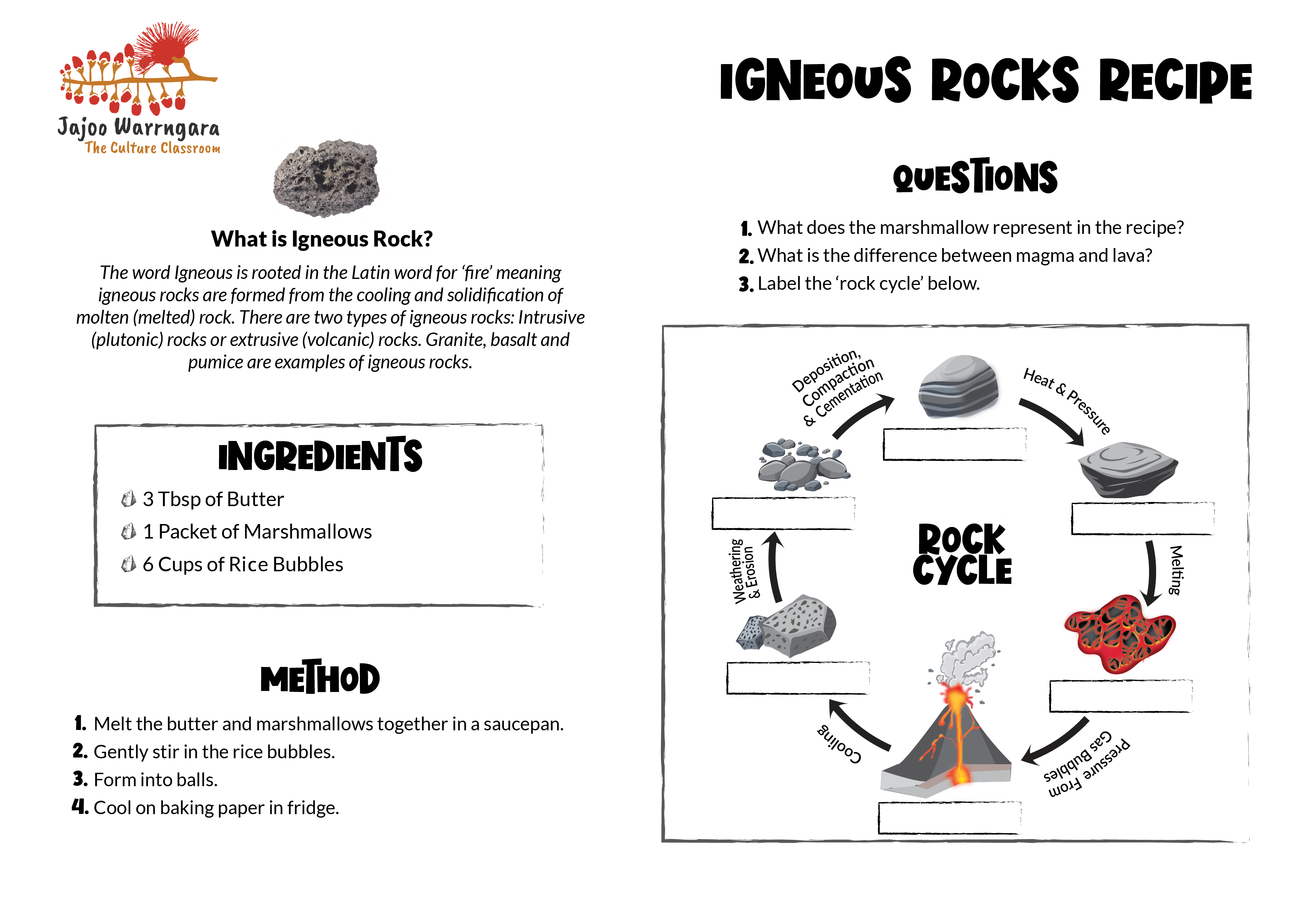 Igneous Rock Recipe - Jajoo Warrngara