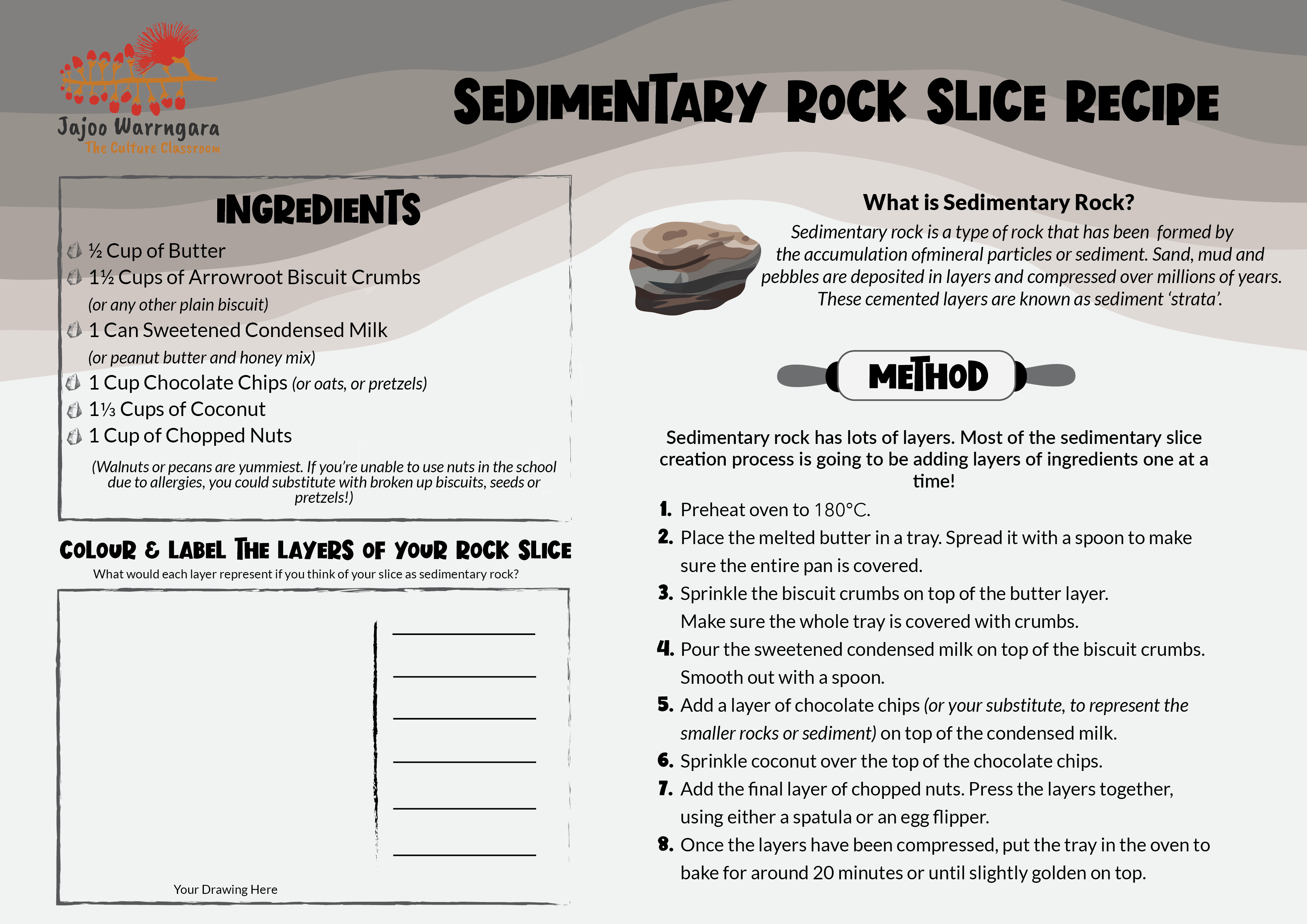 Sedimentary Rock Slice Recipe - Jajoo Warrngara