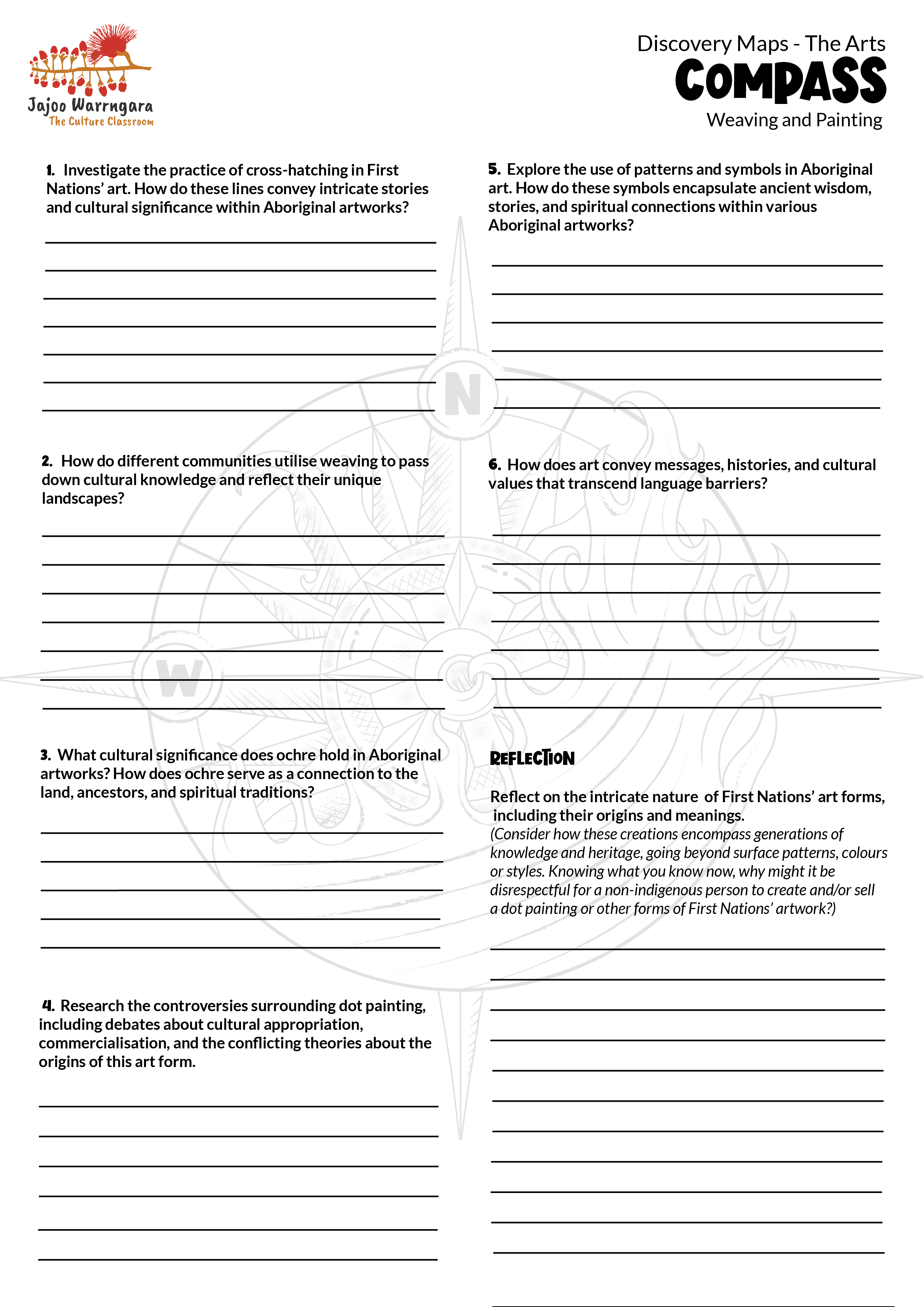 Compass Weaving and Painting - Jajoo Warrngara
