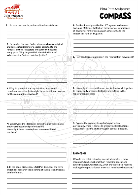 Compass Sculpture and Carving - Jajoo Warrngara