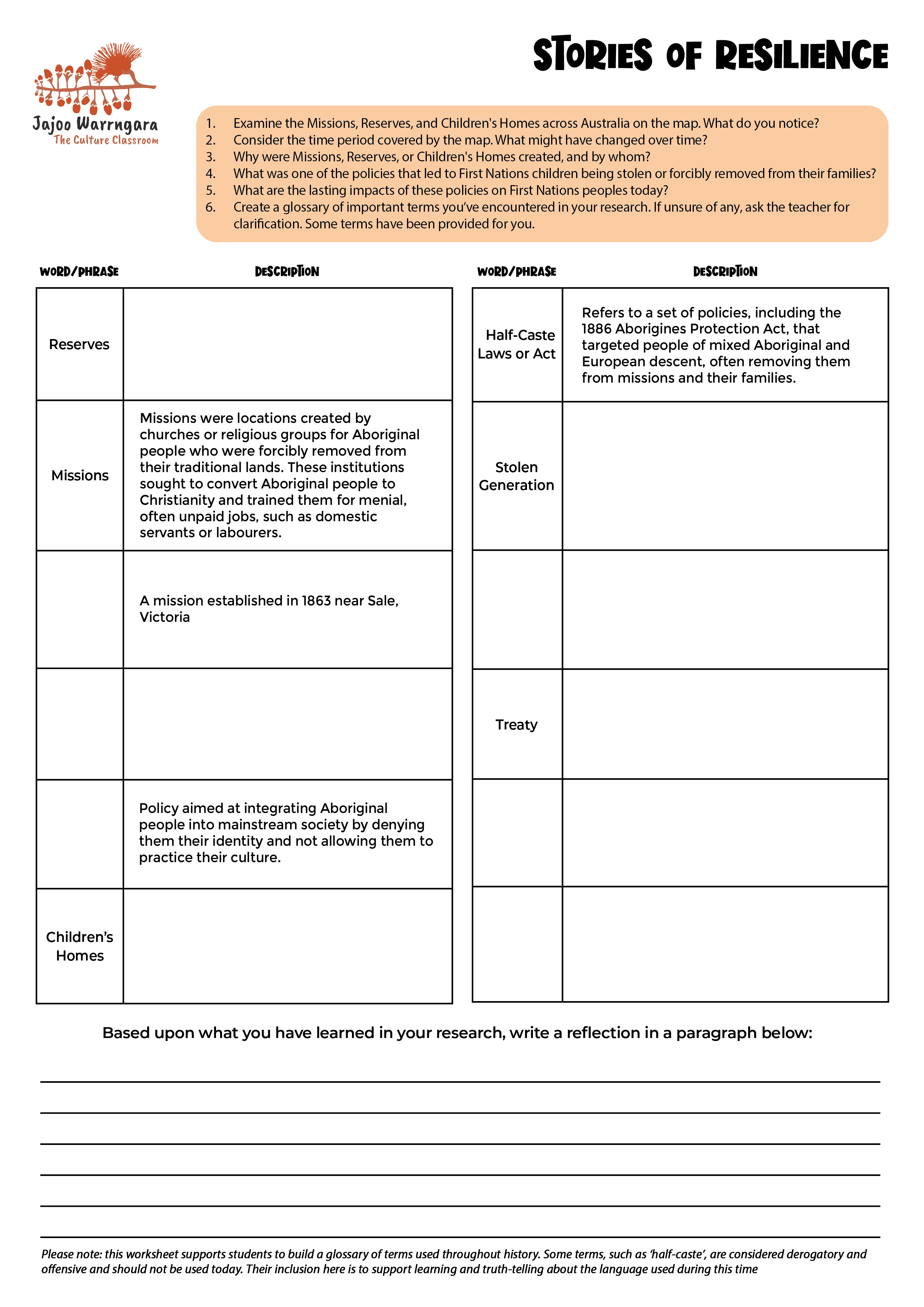 Stories of Resilience Worksheet - Jajoo Warrngara