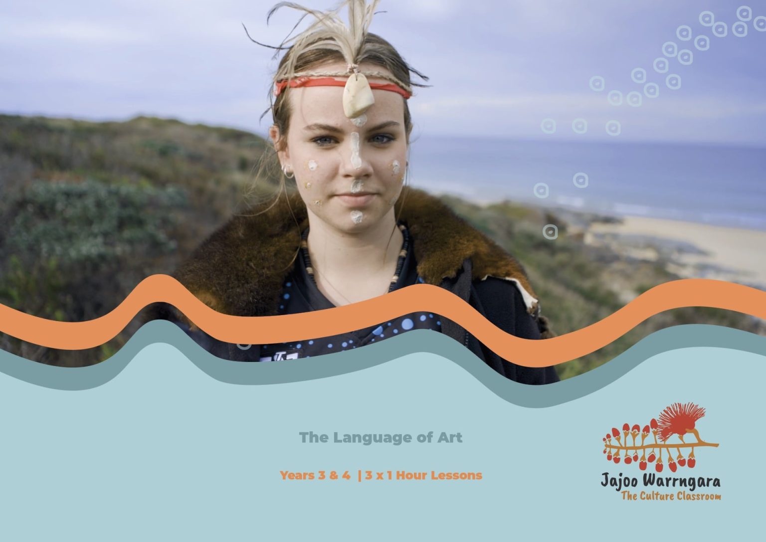 The Language of Art - Jajoo Warrngara