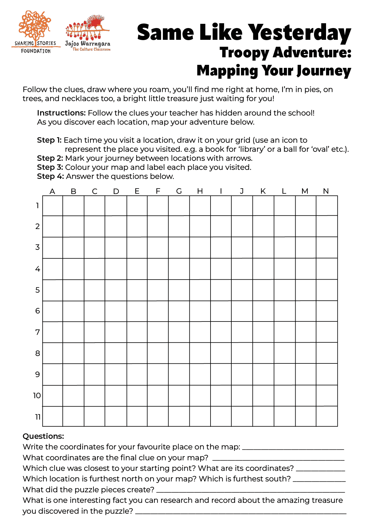 Mapping Your Journey worksheet - Jajoo Warrngara