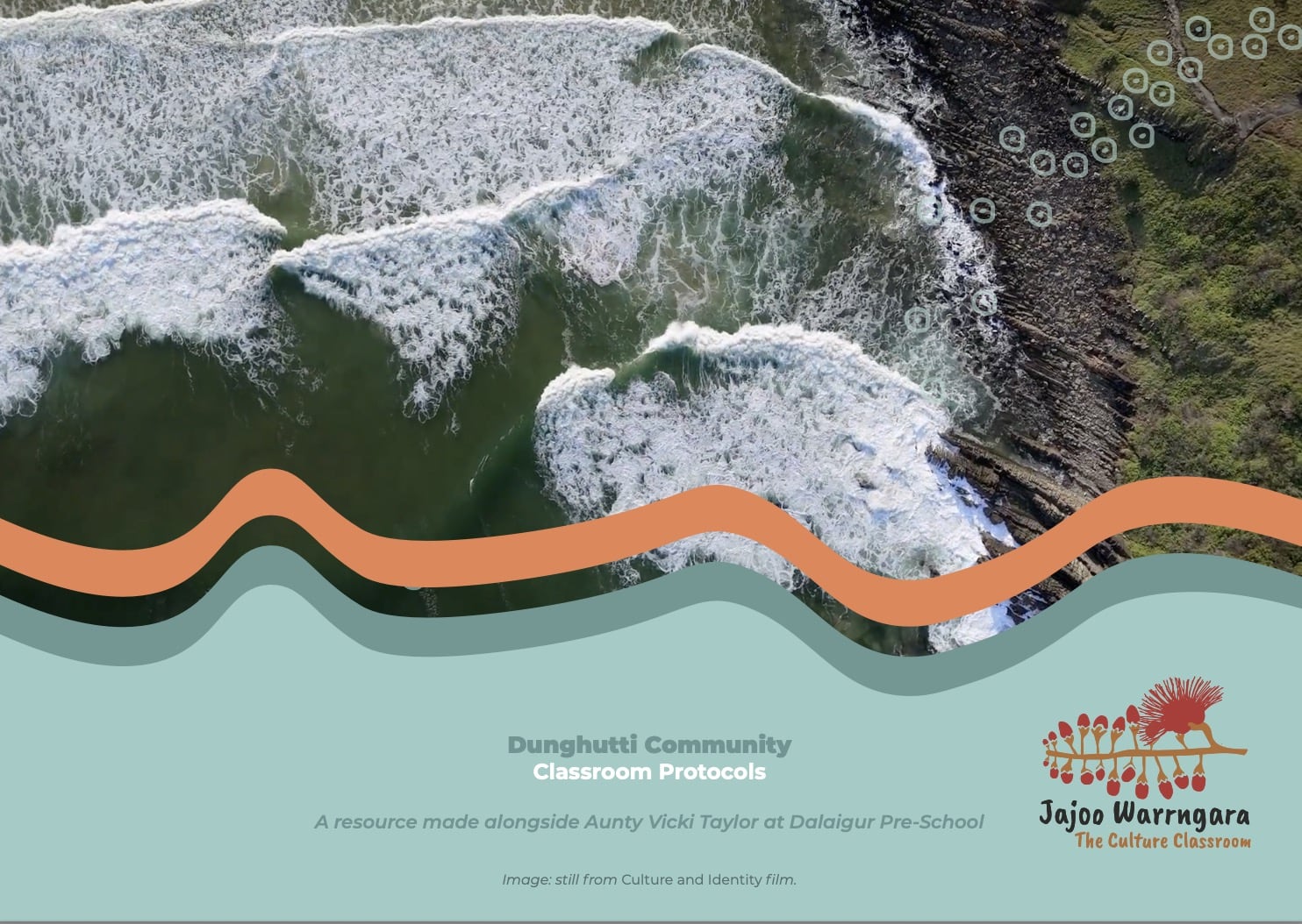 Dunghutti Community Classroom Protocols: The Meaning of Welcome - Jajoo ...